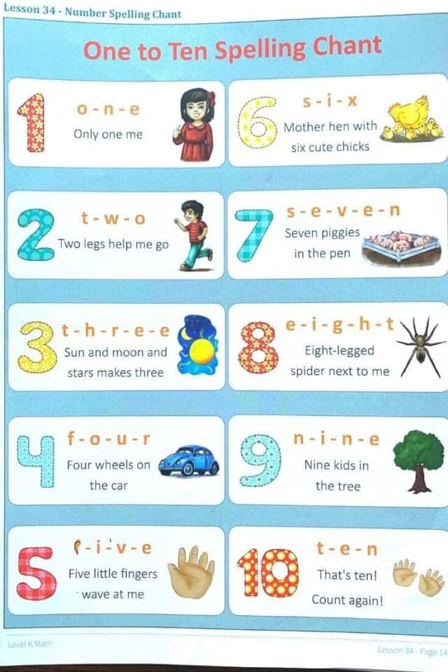 Level K Math Review From The Good And The Beautiful - Blue and Hazel