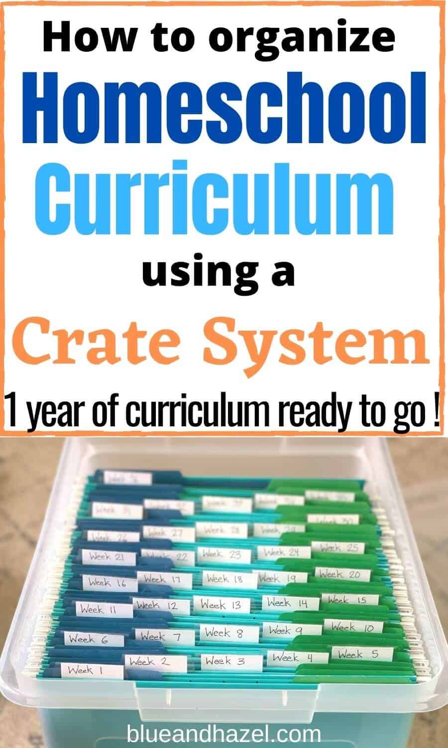 The Homeschool Crate System: Organizing 1 Year Of Curriculum - Blue and ...