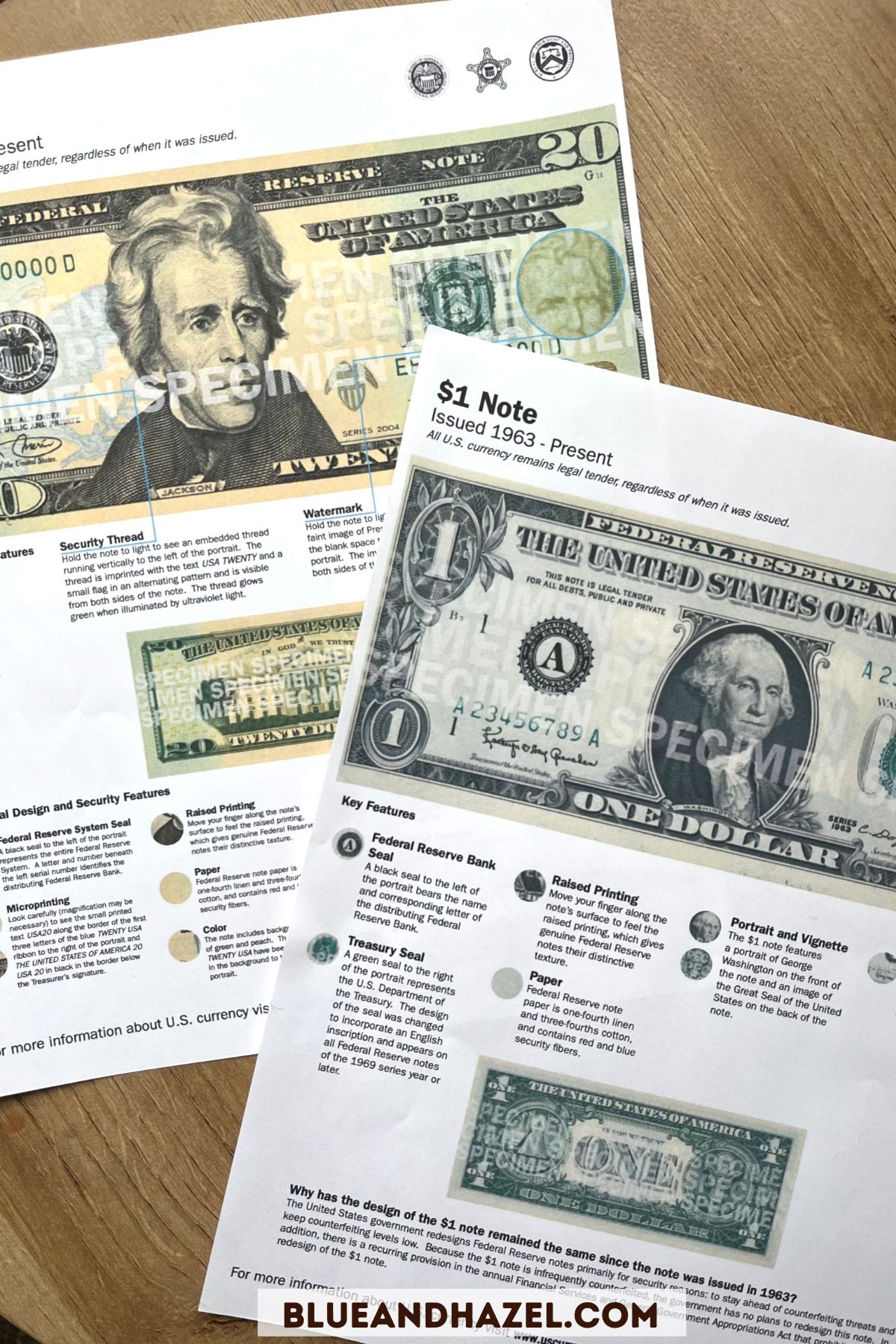 How To Teach Kids To Count Money & The BEST Way To Motivate Them - Blue ...